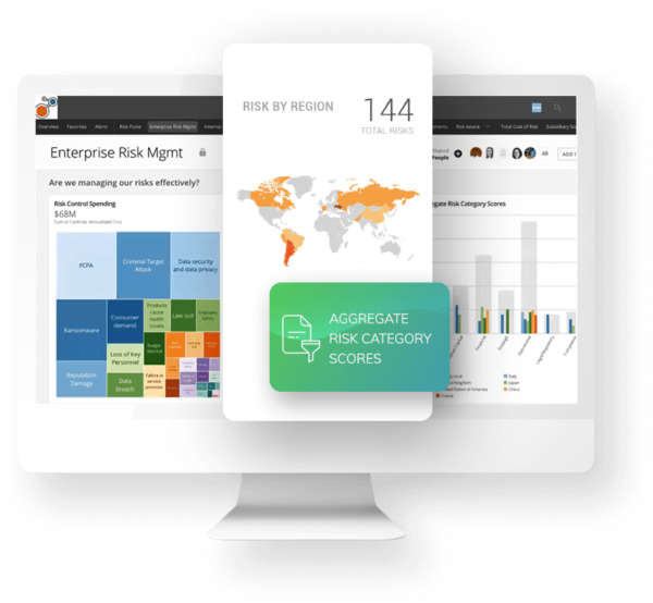 ERM Software Solutions · Riskonnect