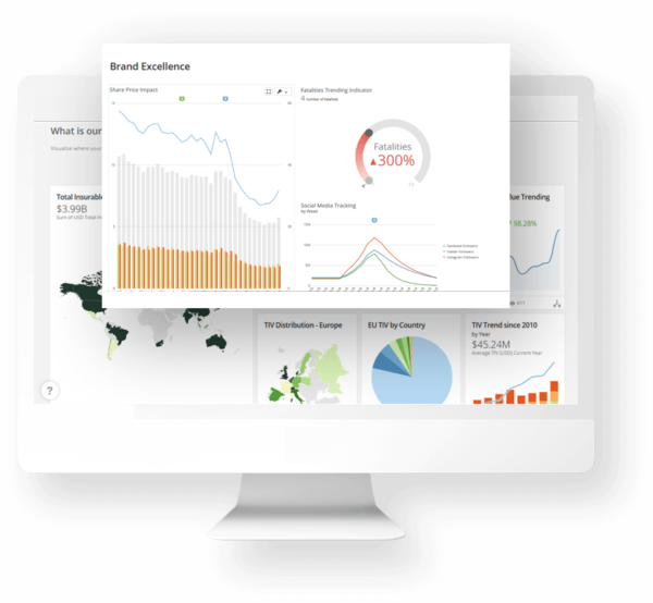 Risk Reporting and Analytics Software · Riskonnect