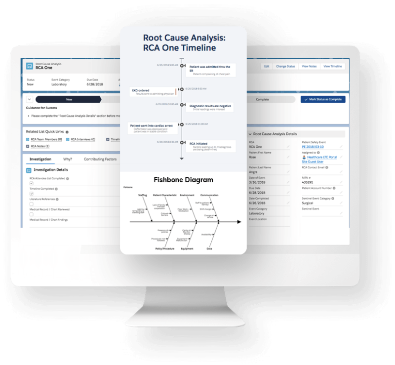 Root Cause Analysis Software for Healthcare Orgs · Riskonnect