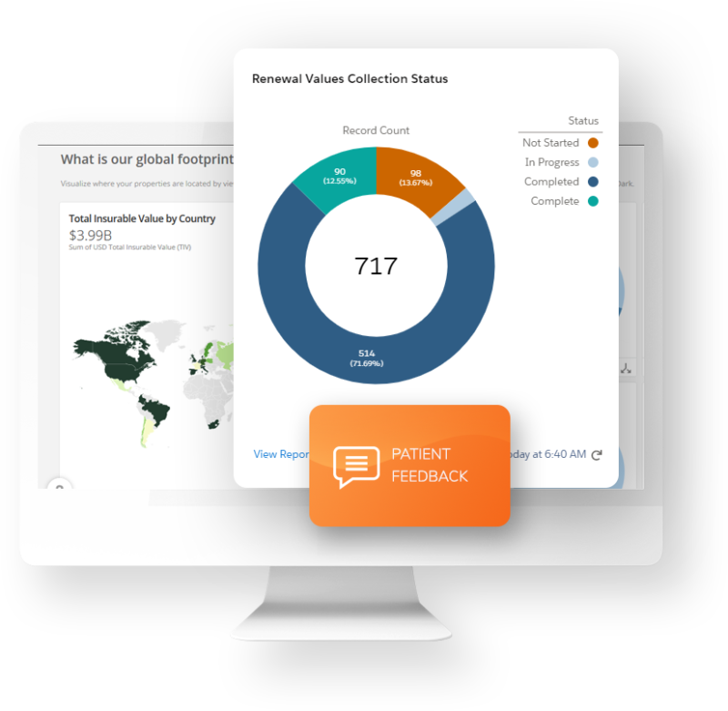 Risk Management Solutions for the Manufacturing Industry · Riskonnect