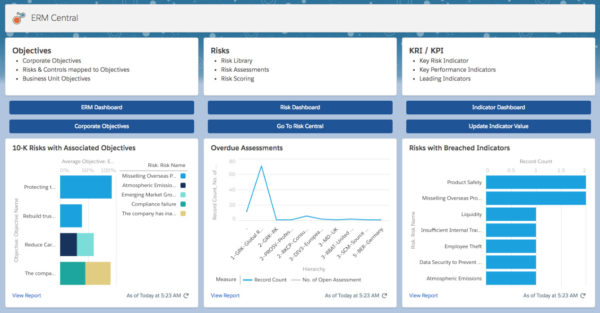 Big Data, Small Data: How to get from Insights to Action with Data ...