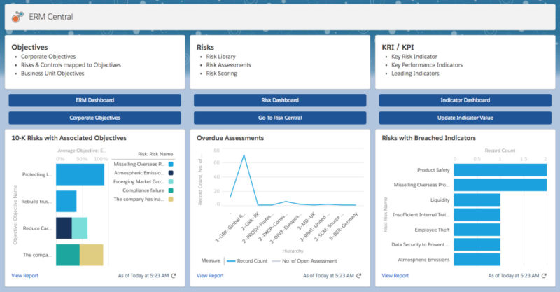 Big Data, Small Data: How to get from Insights to Action with Data ...