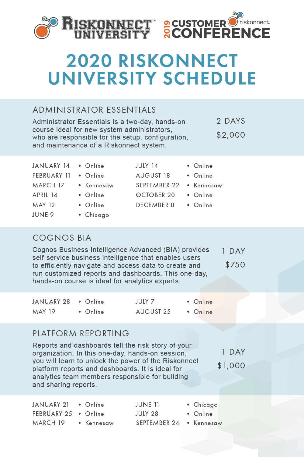 Riskonnect University · Riskonnect