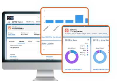 COVID-19 Tracker · Riskonnect