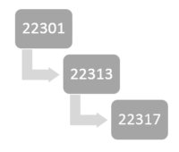 Introducing ISO 22317 – The Business Impact Analysis Standard · Riskonnect
