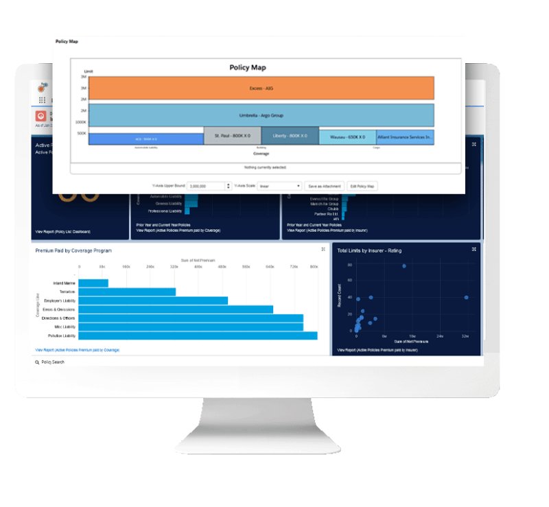 Policy Management Software · Riskonnect
