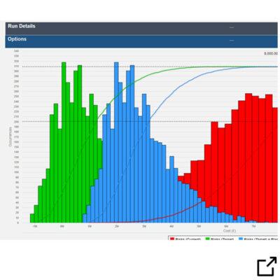 Risk Analytics and Insights Showcase · Riskonnect