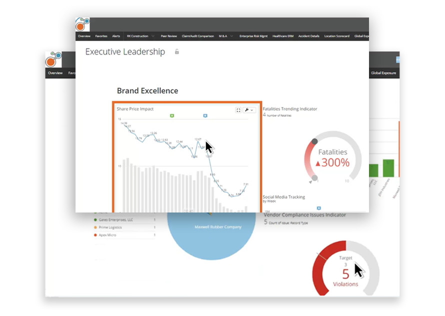 You Can Say Yes · Riskonnect